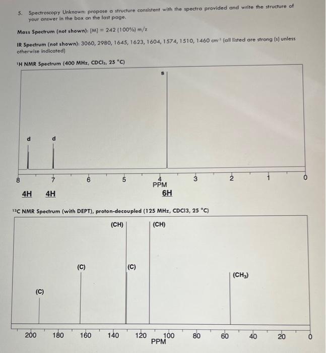 Plance camnlete the table below.5. Spectroscopy | Chegg.com