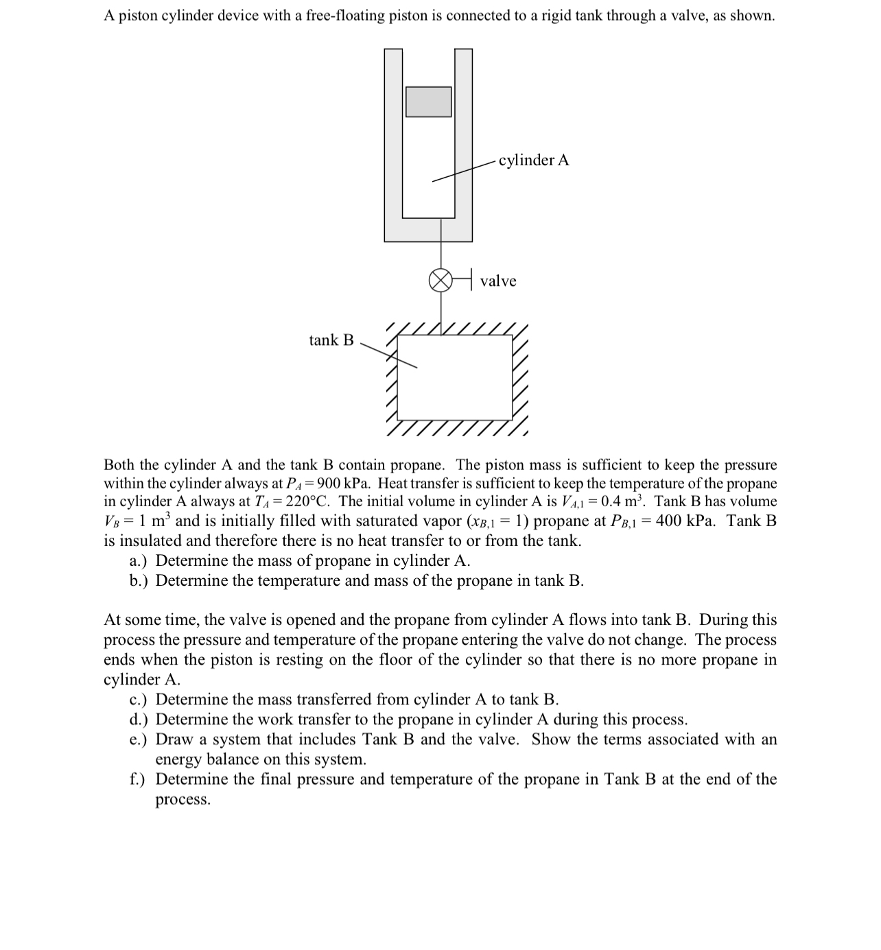 Solved A piston cylinder device with a free-floating piston | Chegg.com