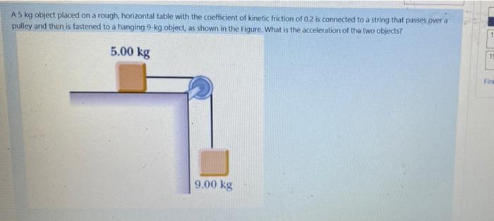 Solved A5 kg object placed on a rough horizontal table with | Chegg.com
