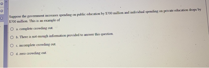 Solved With complete crowding out, an increase in government | Chegg.com