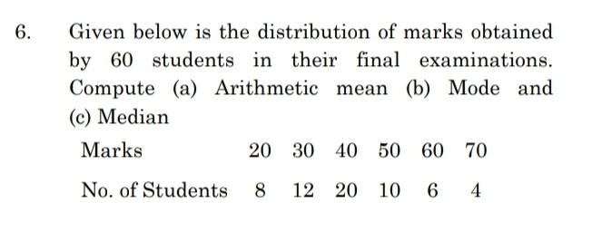 Solved 6. Given below is the distribution of marks obtained | Chegg.com