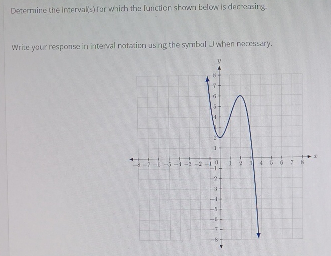 Solved Determine the interval(s) ﻿for which the function | Chegg.com