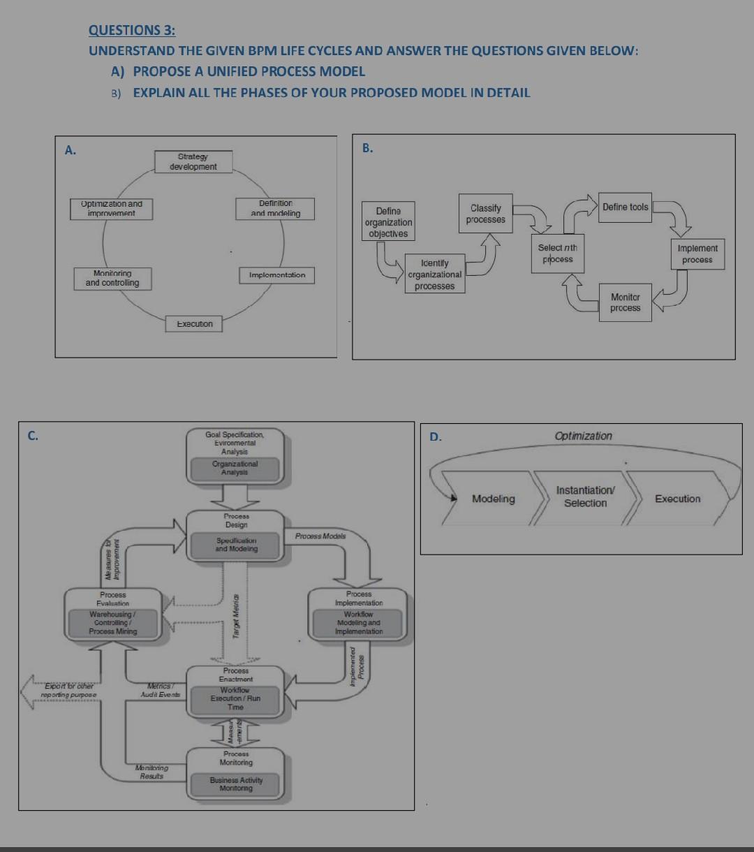 QUESTIONS 3: UNDERSTAND THE GIVEN BPM LIFE CYCLES AND | Chegg.com