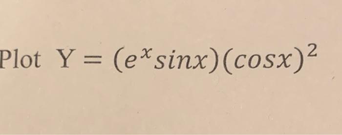 Solved Plot Y = (e*sinx)(cosx)? | Chegg.com
