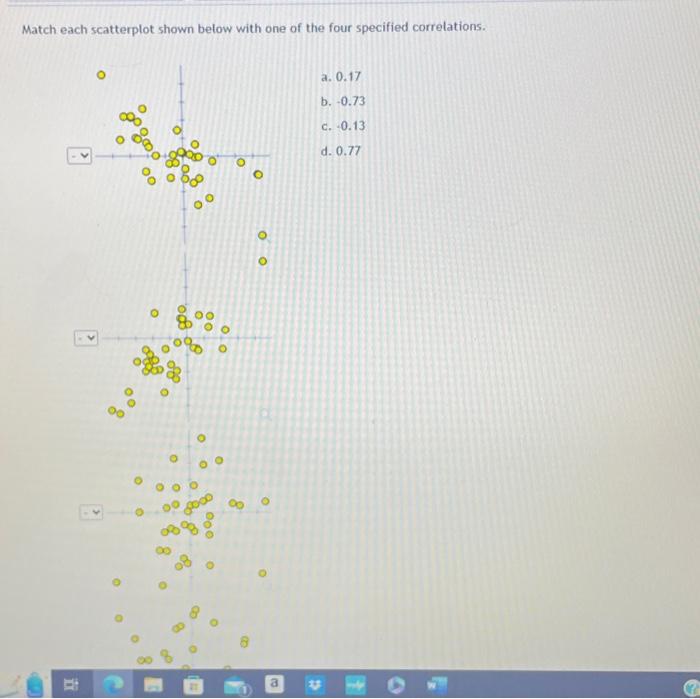 Solved Match each scatterplot shown below with one of the | Chegg.com