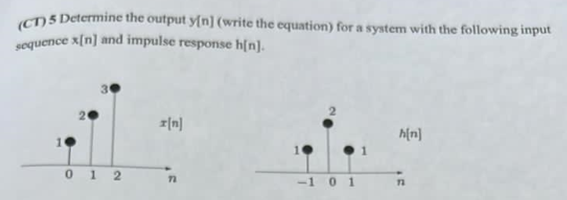 Solved Ct 5 determine The Output Y N Write The