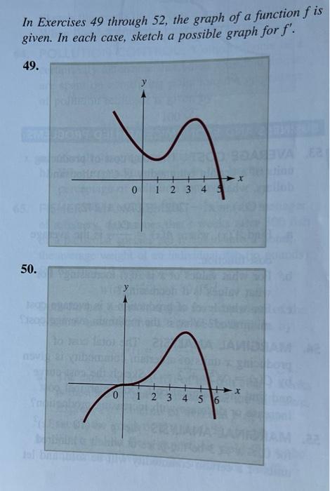 Solved In Exercises 49 through 52, the graph of a function f | Chegg.com