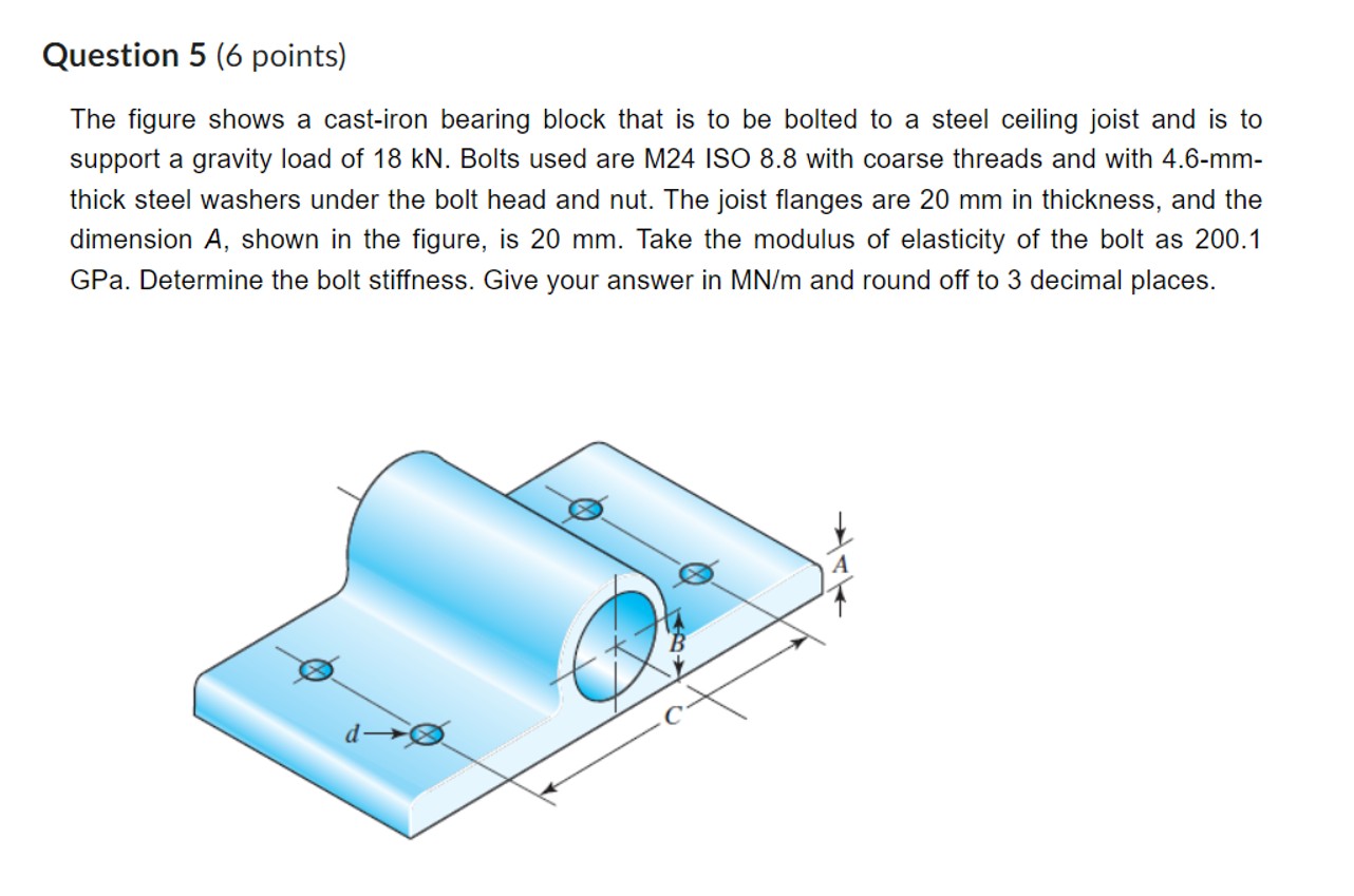Solved Question 5 (6 ﻿points)The figure shows a cast-iron | Chegg.com