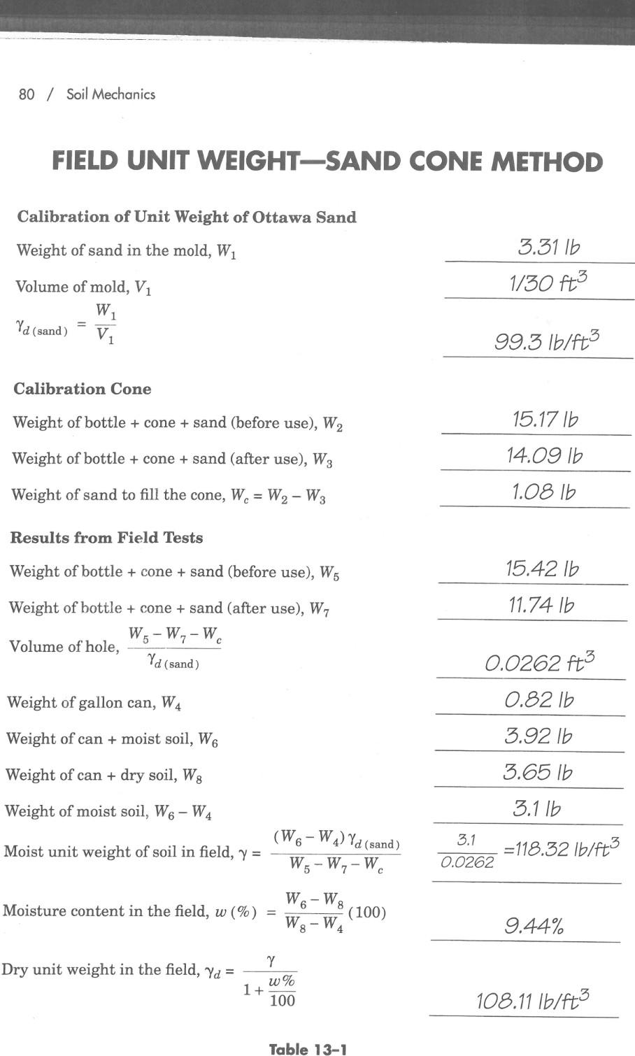 Determination of Field Unit Weight of Compaction by | Chegg.com