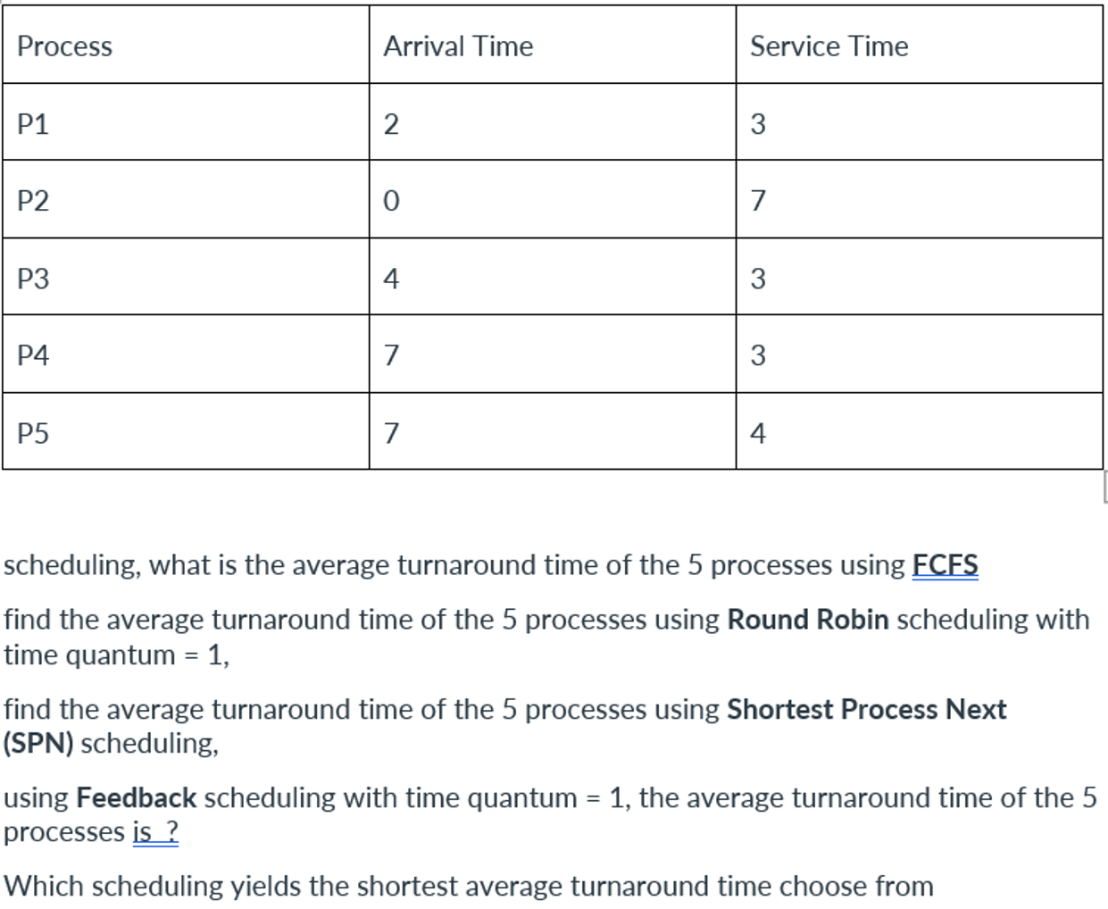 Solved scheduling, what is the average turnaround time of | Chegg.com