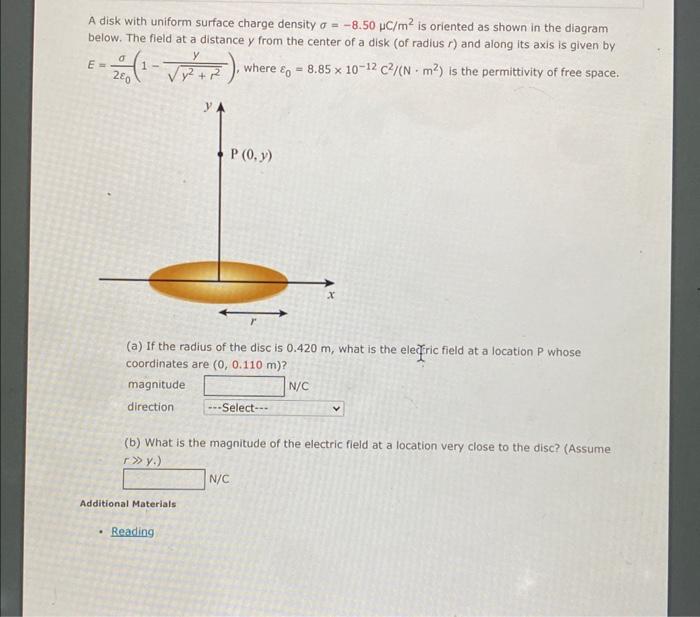 Solved A disk with uniform surface charge density | Chegg.com