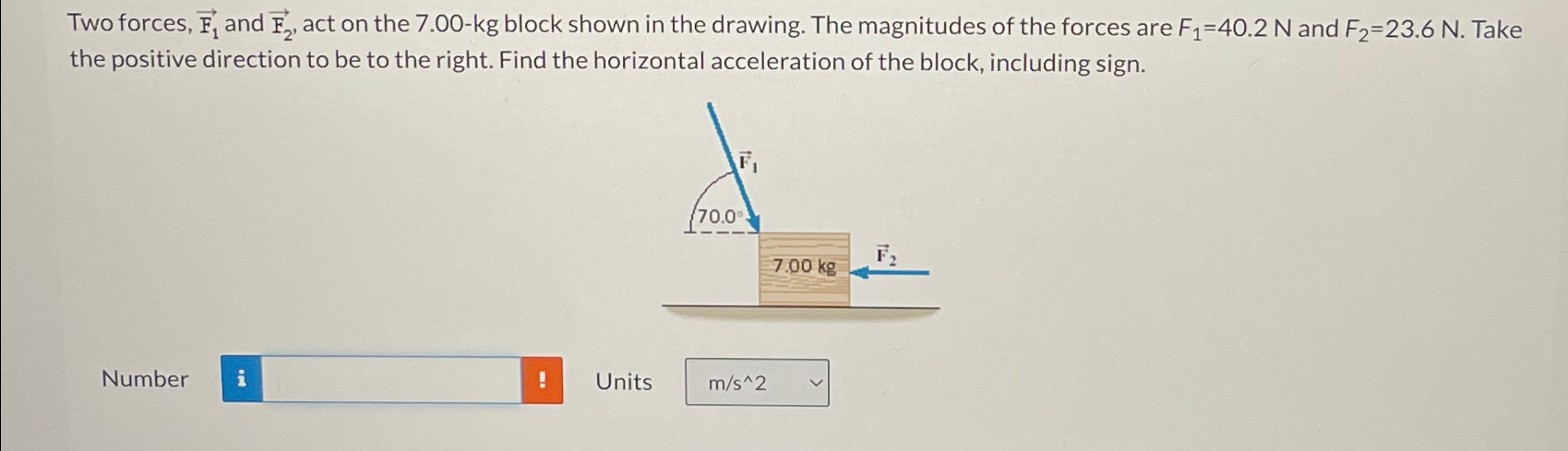 Solved Two forces, vec(F)1 ﻿and vec(F)2, ﻿act on the 7.00-kg | Chegg.com