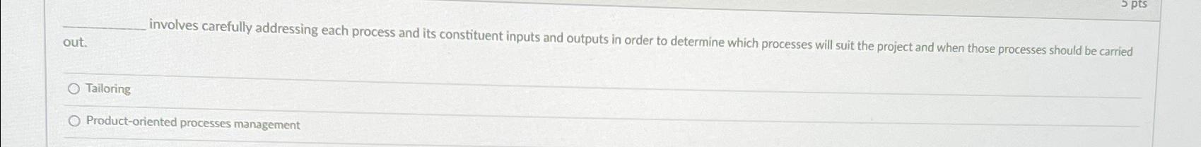 Solved involves carefully addressing each process and its | Chegg.com