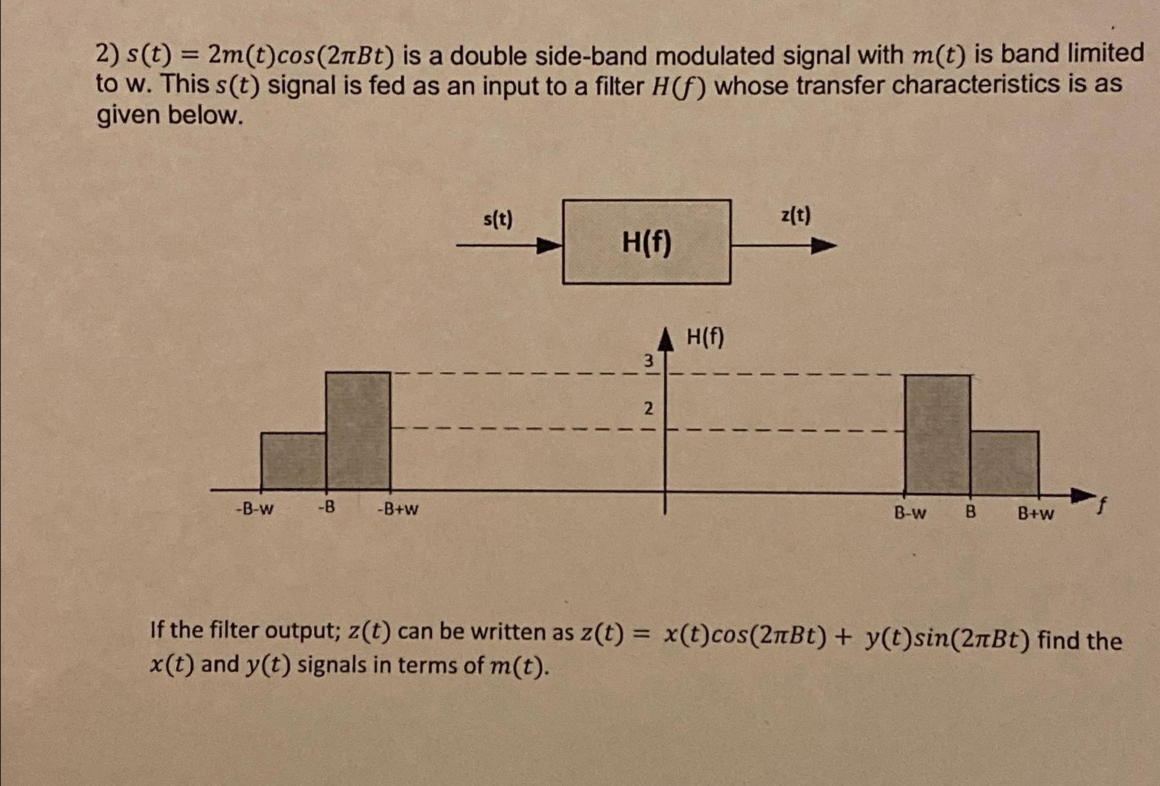 Solved s(t)=2m(t)cos(2πBt) ﻿is a double side-band modulated | Chegg.com