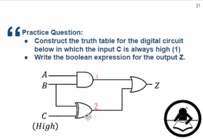 Solved Practice Question: - Construct the truth table for | Chegg.com
