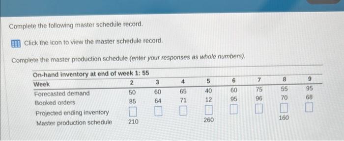 Solved Use a three-period weighted moving average with | Chegg.com