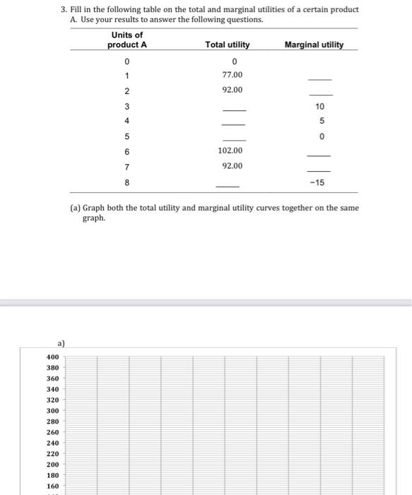 Solved 3. Fill in the following table on the total and | Chegg.com