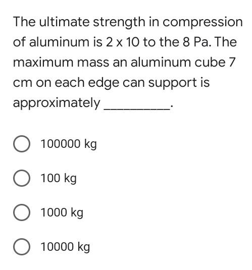 Solved The ultimate strength in compression of aluminum is 2 | Chegg.com