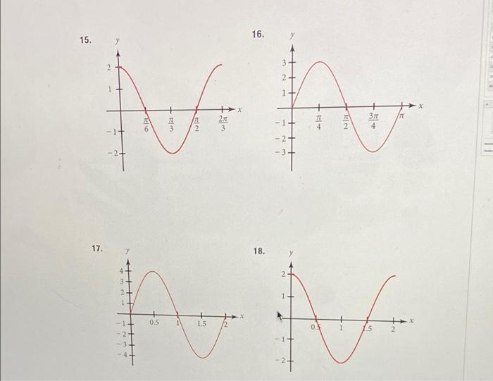 Solved Each graph below is one complete cycle of the graph | Chegg.com
