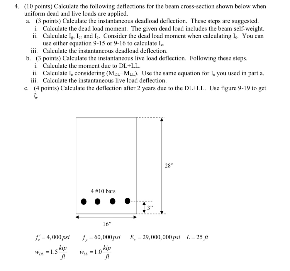 Solved 10 ﻿points ﻿calculate The Following Deflections For