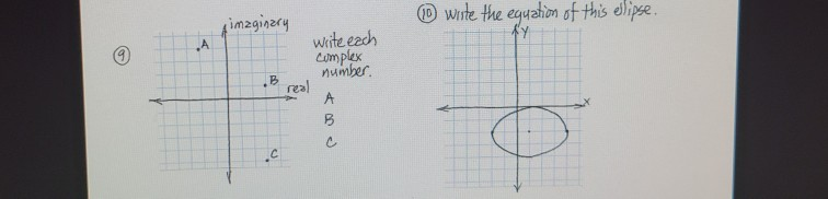 Solved @ write the equation of this ellipse. fy .A imaginary | Chegg.com