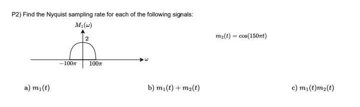 Solved P2) Find the Nyquist sampling rate for each of the | Chegg.com