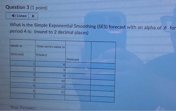 Solved What is the Simple Exponential Smoothing (SES) | Chegg.com
