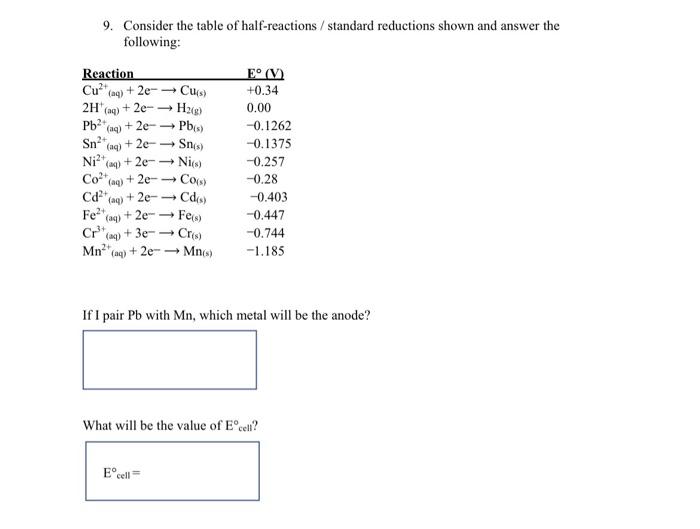 Solved 9. Consider the table of half-reactions / standard | Chegg.com