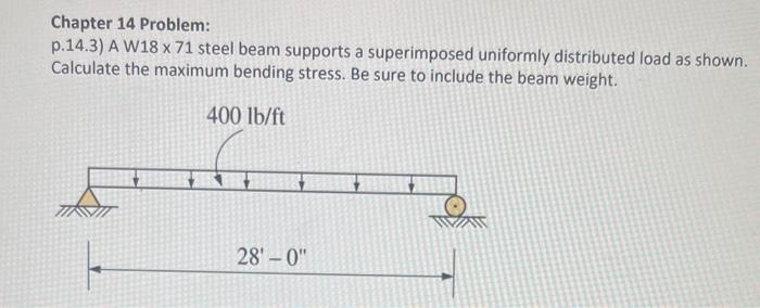 Solved Chapter 14 Problem: p.14.3) A W18 ×71 steel beam | Chegg.com