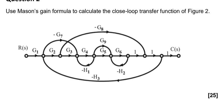 Solved Use Mason's gain formula to calculate the close-loop | Chegg.com