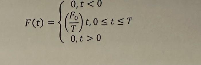 Use superposition to represent the triangular forcing | Chegg.com
