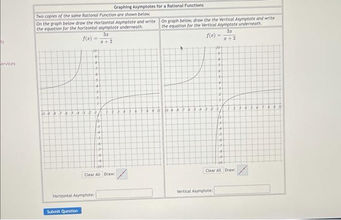 Solved Graphing Asymptotes for a Rational Functions Two | Chegg.com