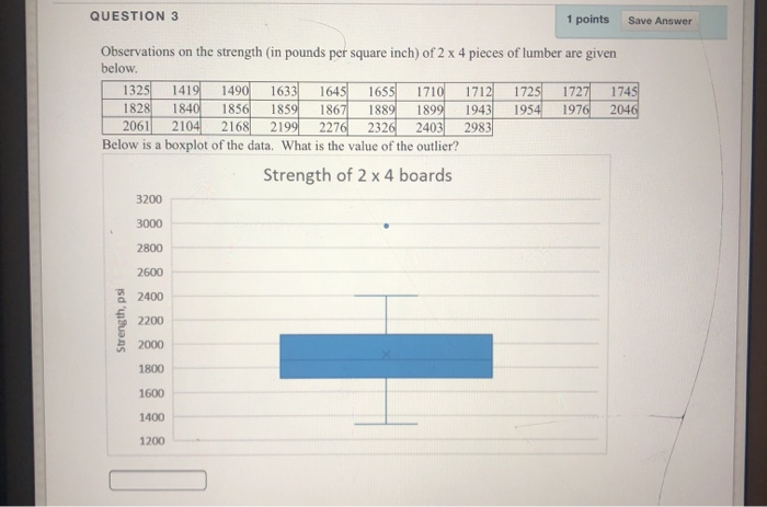 Solved QUESTION 1 1 points Save Answer Observations on the | Chegg.com
