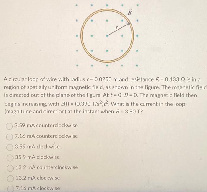 Solved A circular loop of wire with radius r=0.0250 m and | Chegg.com