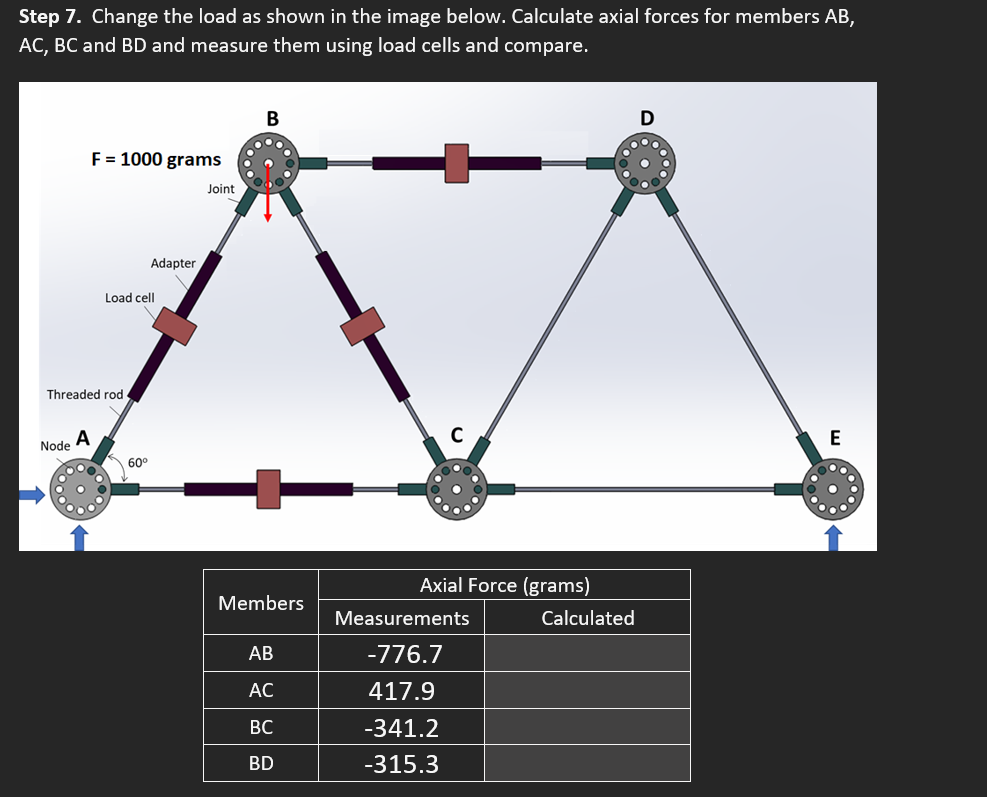Solved Step 7. ﻿Change the load as shown in the image below. | Chegg.com