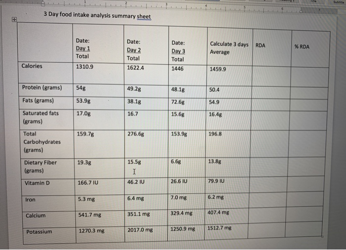 I need the answers ASAPplease fill in the RDA and | Chegg.com