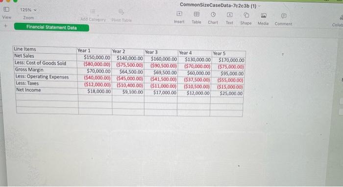 Solved Completing this activity will help you learn to: 1. | Chegg.com
