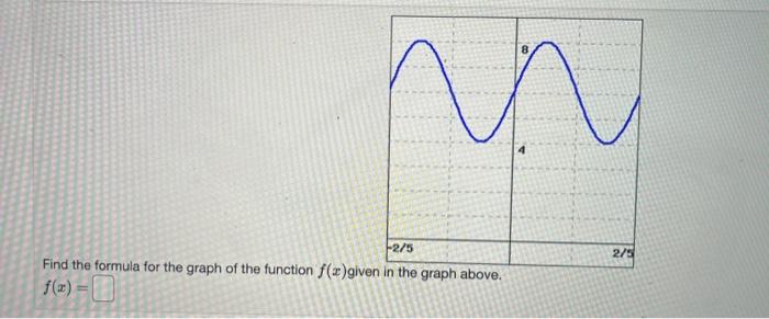 Solved Find a formula for the graph of the function f(x) | Chegg.com