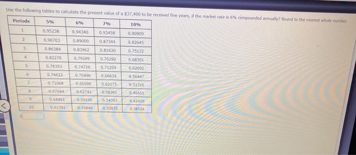 Solved 10% Use the following tables to calculate the present | Chegg.com