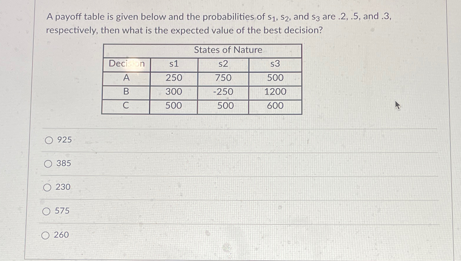 Solved A payoff table is given below and the probabilities | Chegg.com