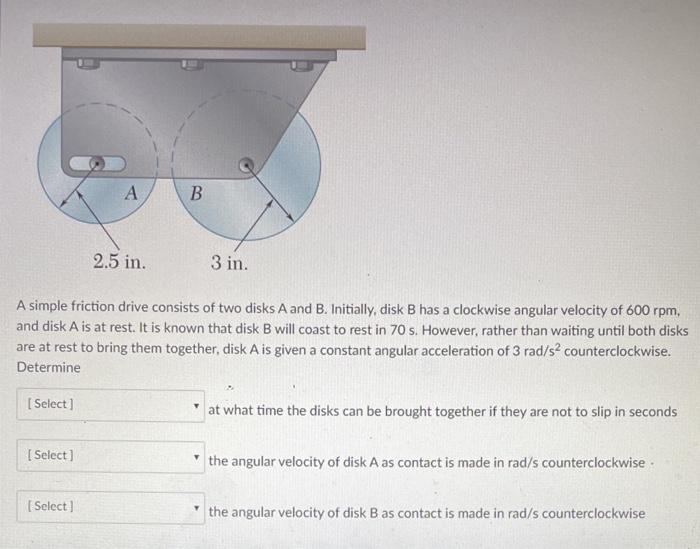 Solved А B 2.5 in. 3 in. A simple friction drive consists of | Chegg.com