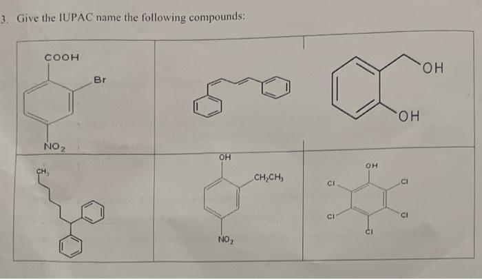 Solved Give the IUPAC name the following compounds: | Chegg.com