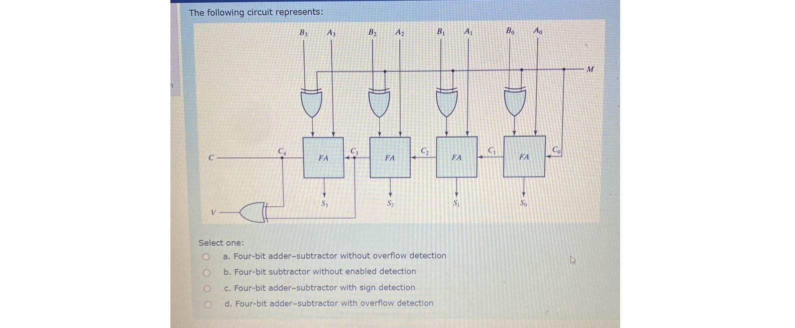 Solved The following circuit represents:Select one:a. | Chegg.com