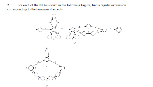Solved 7. For each of the NFAs shown in the following | Chegg.com Solved 7. For each of the NFAs shown in the following | Chegg.com