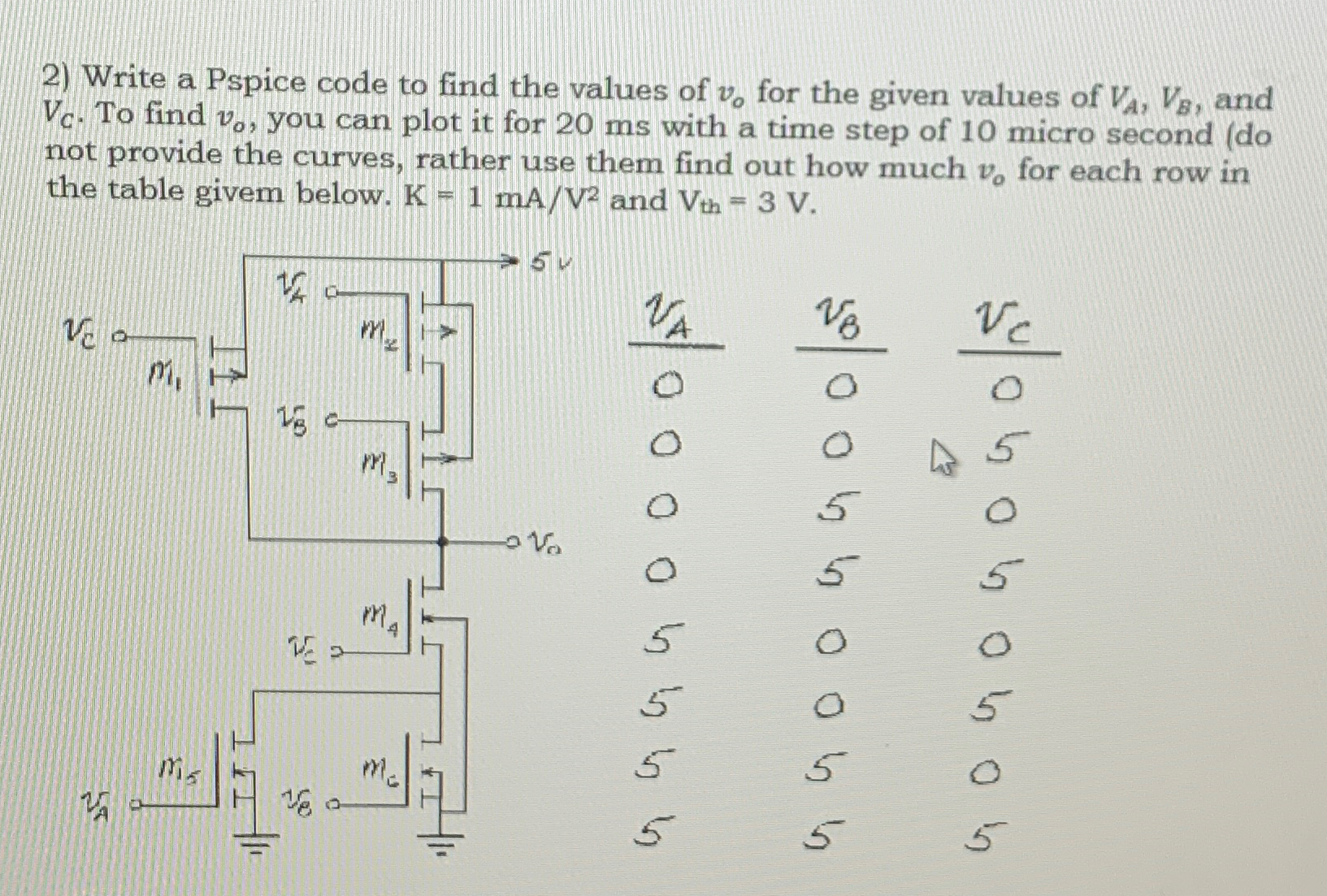 Write a Pspice code to find the values of v0 ﻿for the | Chegg.com