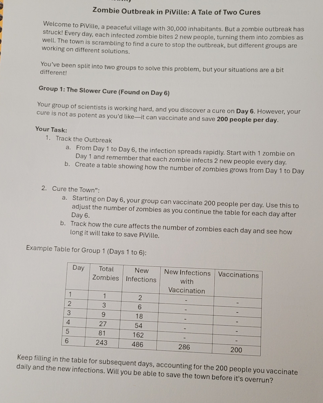 Solved Zombie Outbreak in PiVille: A Tale of Two | Chegg.com