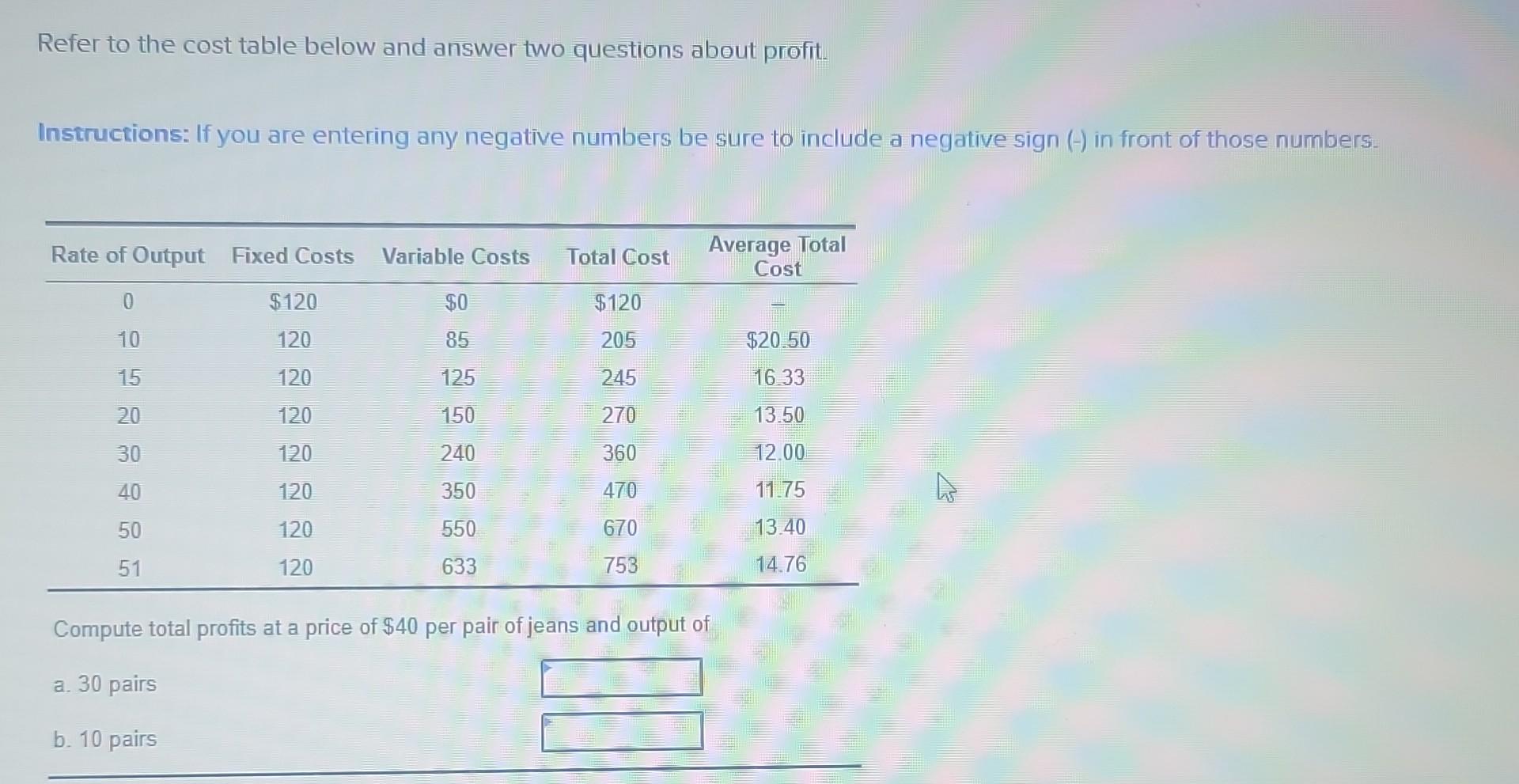 Solved Refer to the cost table below and answer two | Chegg.com