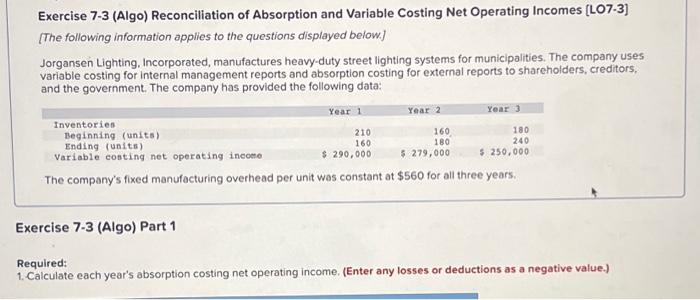 Solved Exercise 7-3 (Algo) Reconciliation of Absorption and | Chegg.com