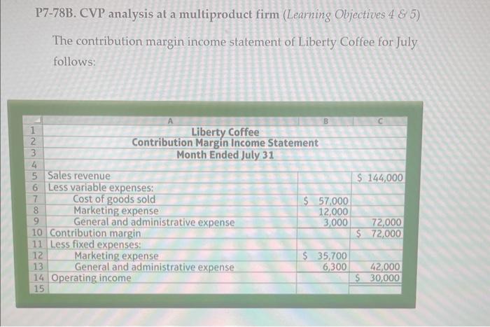 Solved P7-78B. CVP analysis at a multiproduct firm (Learning | Chegg.com