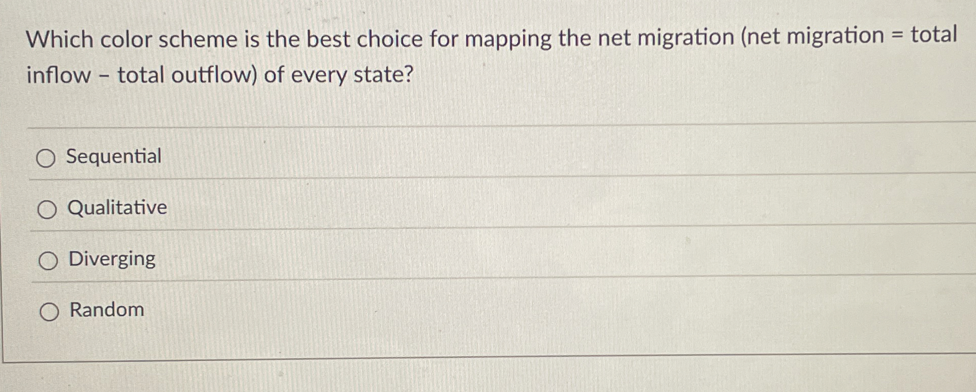 Solved Which color scheme is the best choice for mapping the | Chegg.com